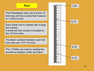 Different types of surveying equipments .ppt