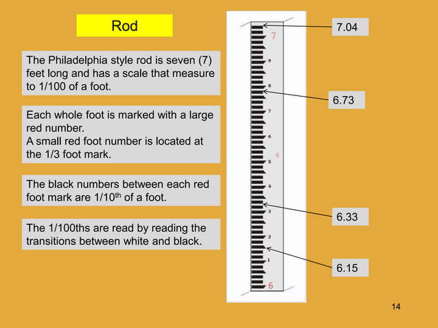 Different types of surveying equipments .ppt