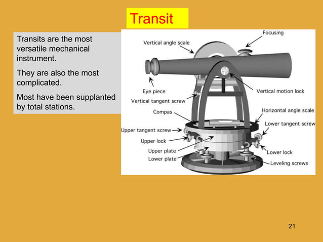Different types of surveying equipments .ppt
