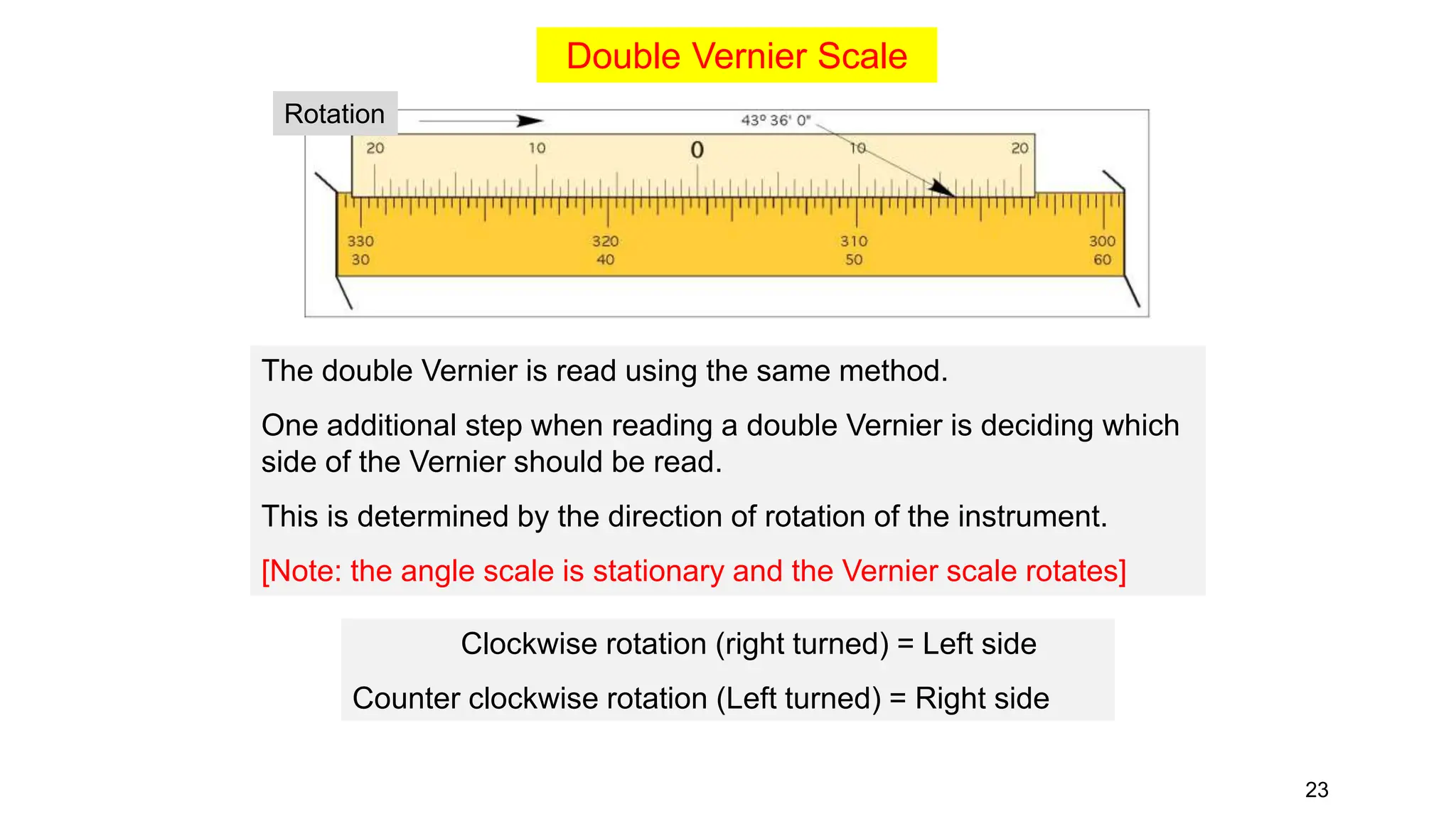 Surveying Equipment Surveying Equipment | PPT