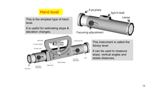 Surveying Equipment Surveying Equipment | PPT