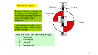 Surveying Equipment Surveying Equipment | PPT