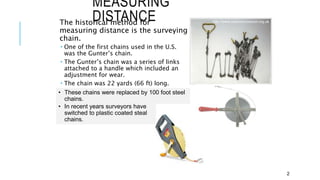 Surveying Equipment Surveying Equipment | PPT