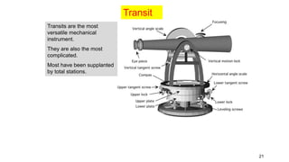Surveying Equipment Surveying Equipment | PPT