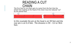 Surveying Equipment Surveying Equipment | PPT