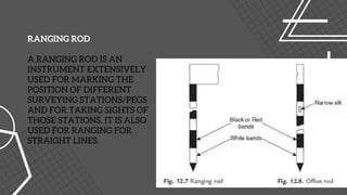 Surveying equipments | PPT