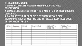 Surveying equipments | PPT