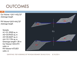 Surveying for Widening of the Road Segment 28 Kilo to Kathmandu ...