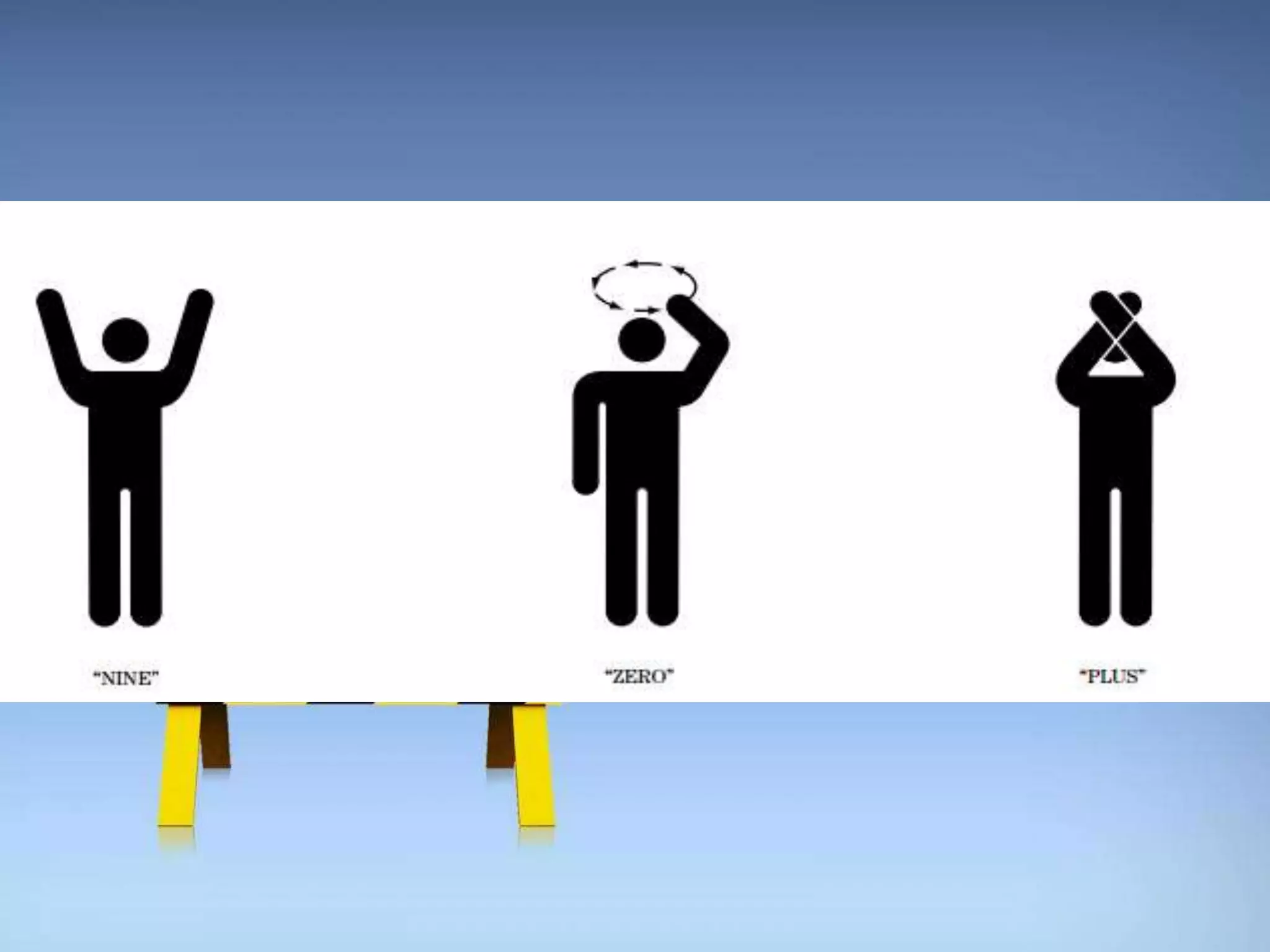 Surveying hand signals | PPTX