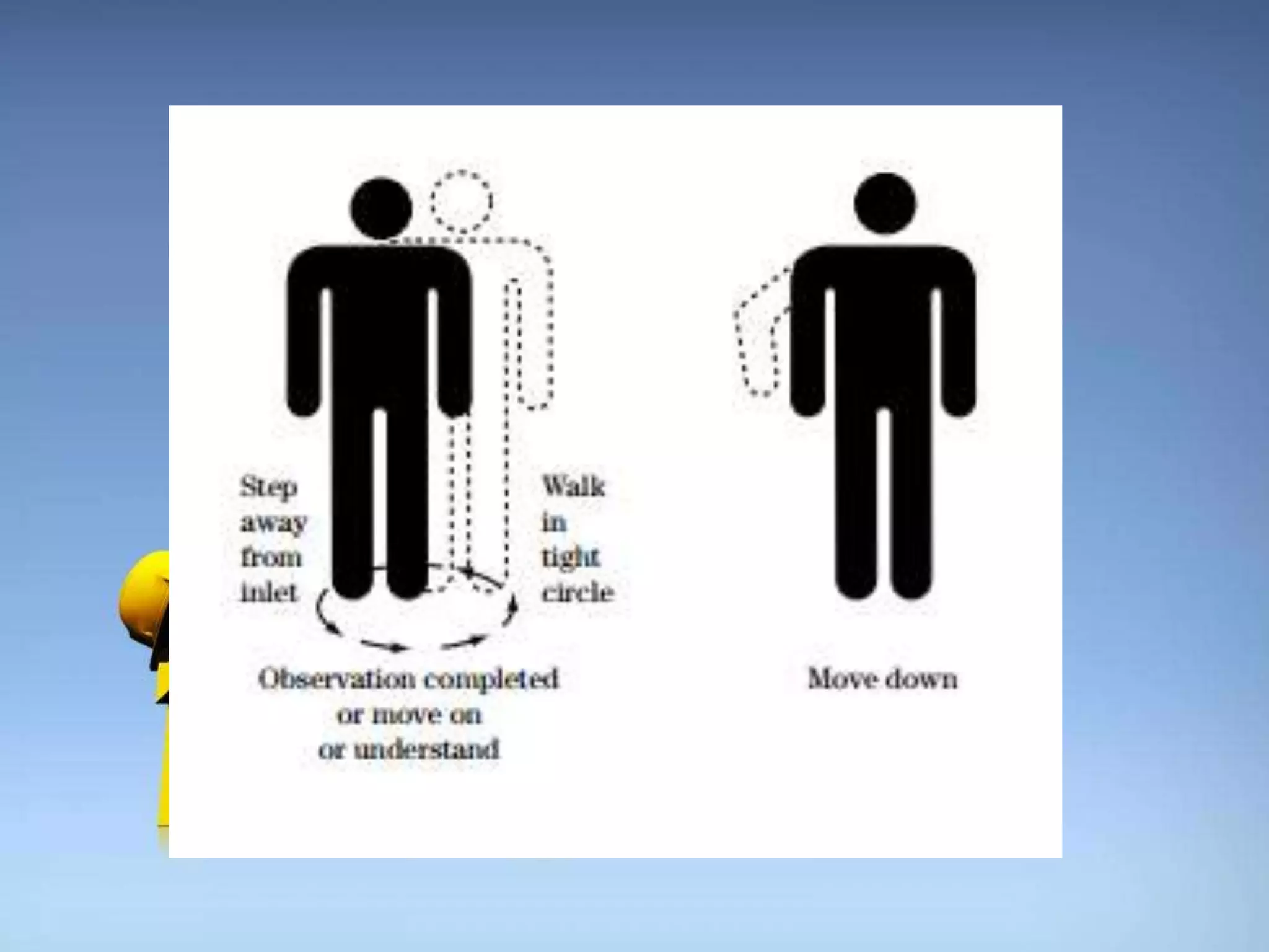 Surveying hand signals | PPTX