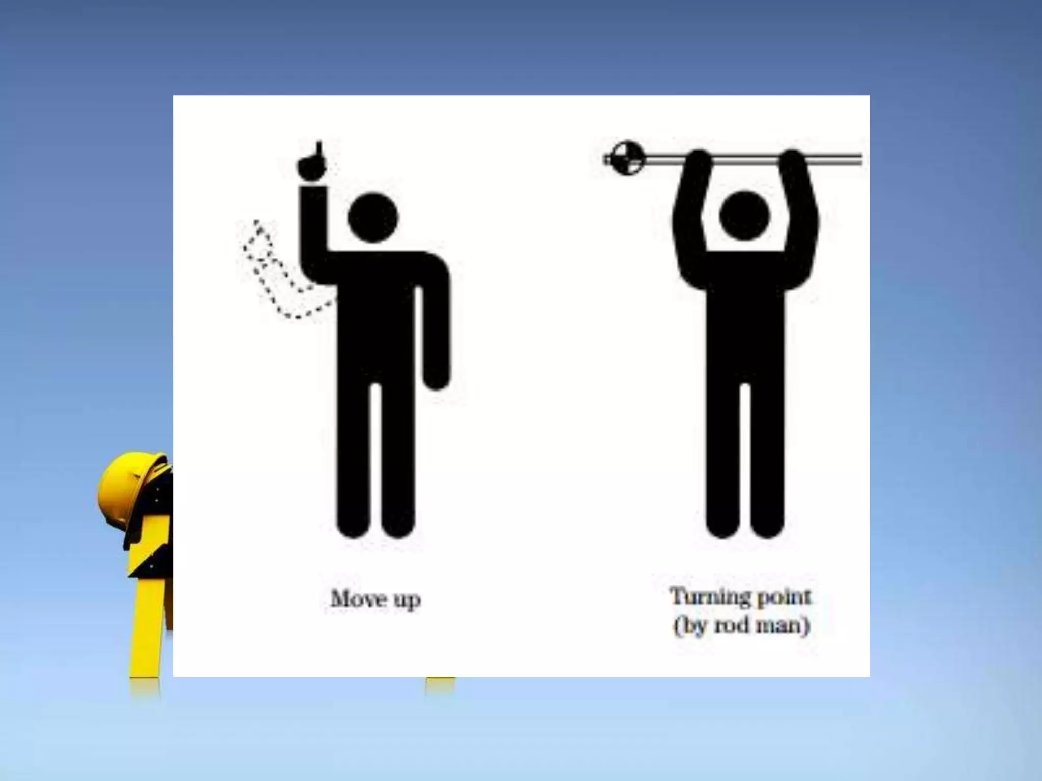 Surveying hand signals | PPTX