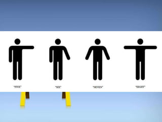 Surveying hand signals | PPTX