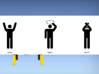 Surveying hand signals | PPTX