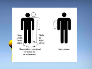 Surveying hand signals | PPTX