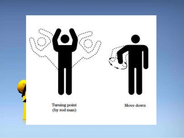 Surveying hand signals