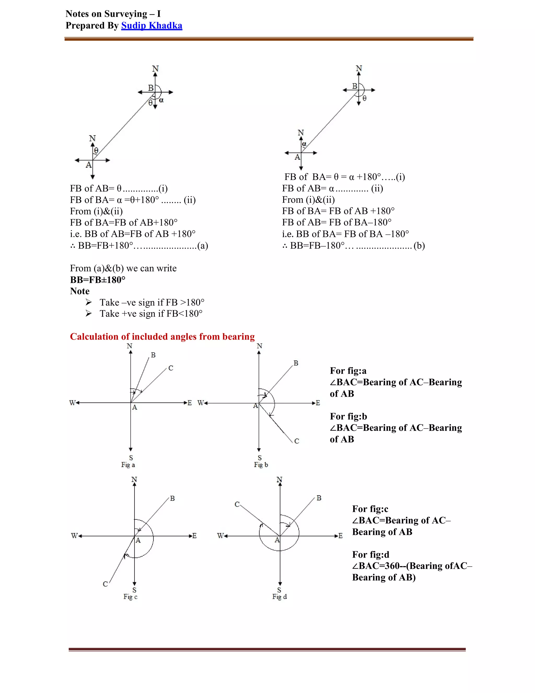 Surveying I Notes By Sudip Khadka.pdf