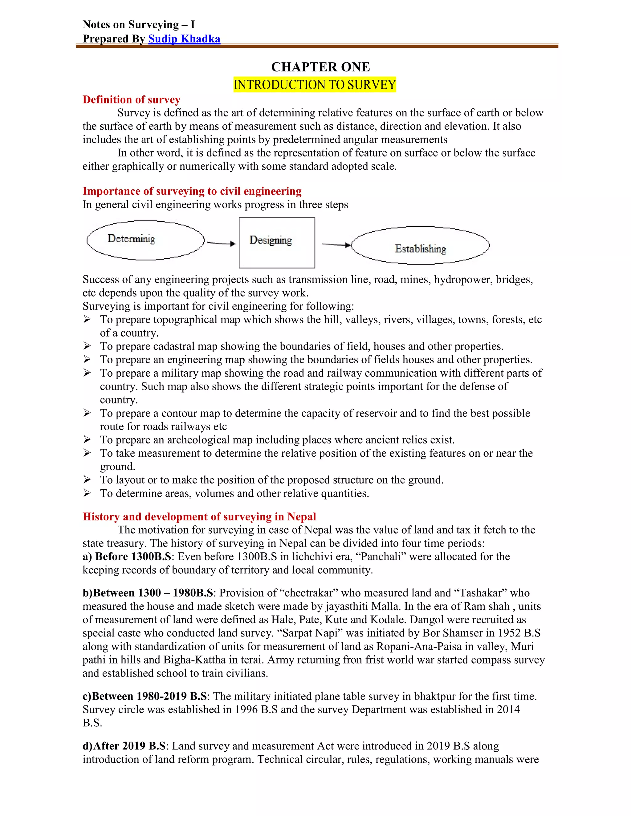 Surveying I Notes By Sudip Khadka.pdf