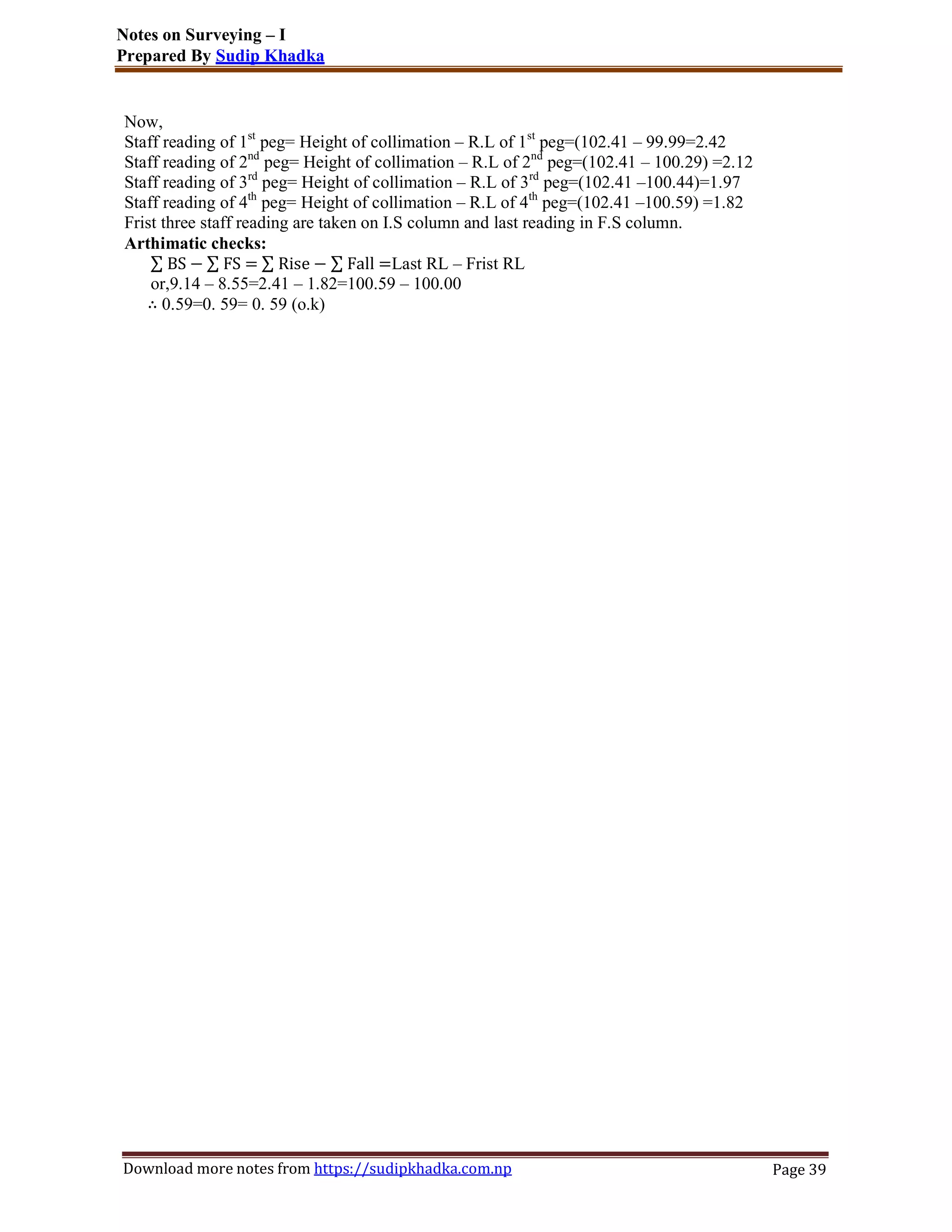 Surveying I Notes By Sudip Khadka.pdf