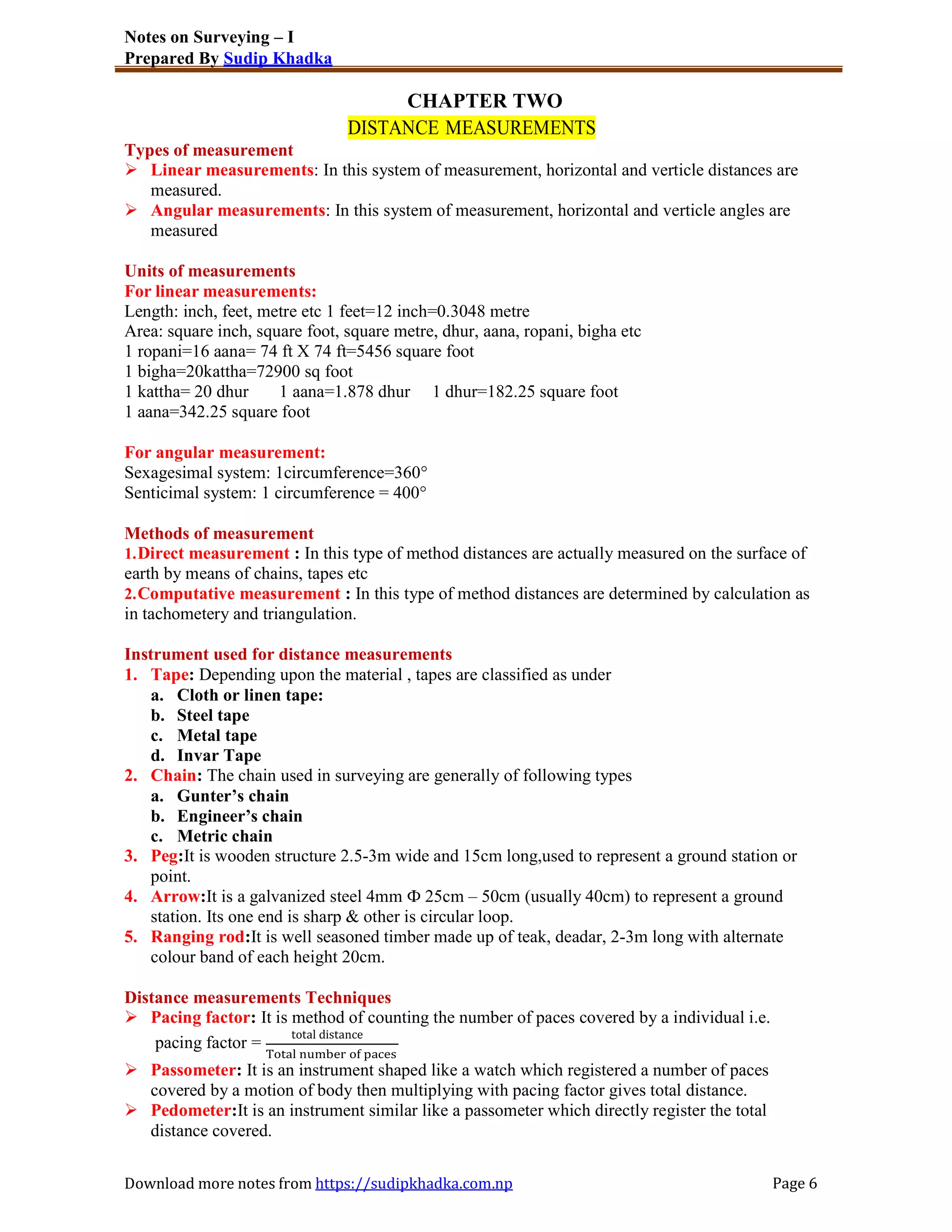 Surveying I Notes By Sudip Khadka.pdf