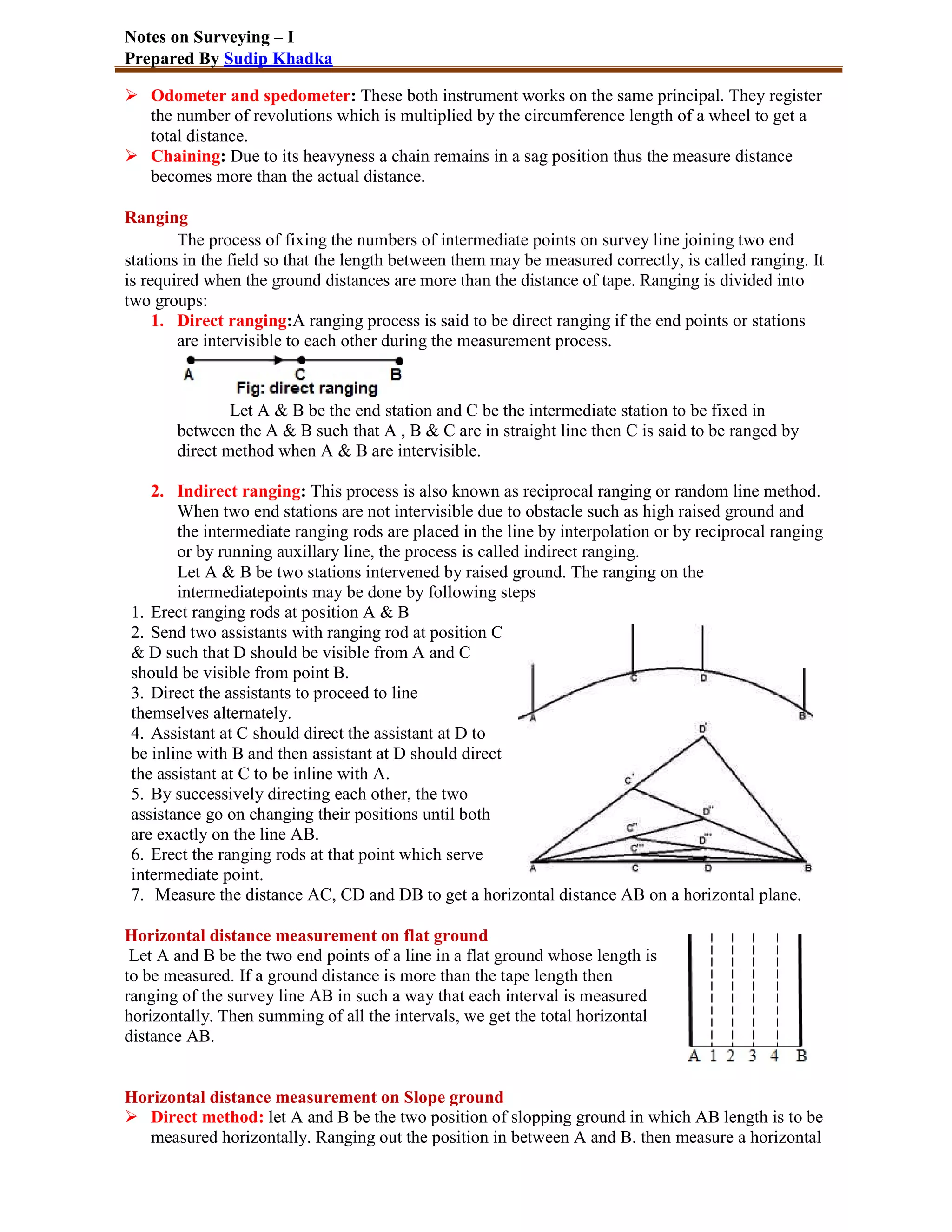 Surveying I Notes By Sudip Khadka.pdf
