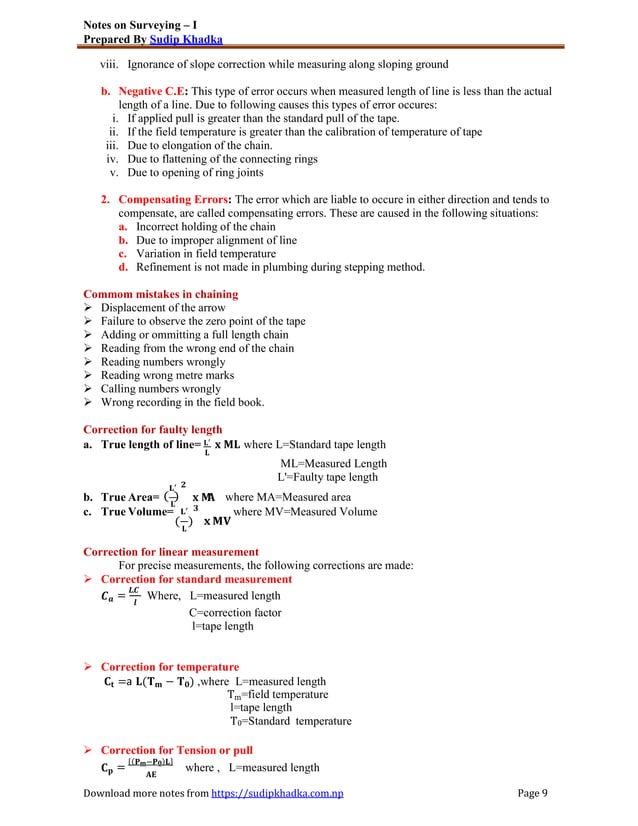 Surveying I Notes By Sudip Khadka.pdf