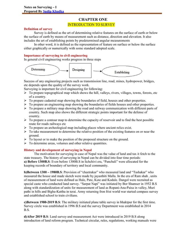 Surveying I Notes By Sudip Khadka.pdf