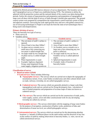 Surveying I Notes By Sudip Khadka.pdf