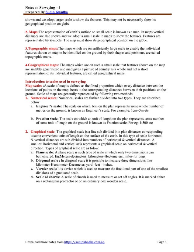 Surveying I Notes By Sudip Khadka.pdf
