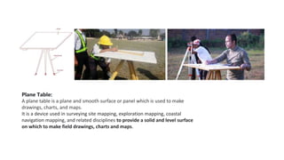 Surveying instruments.pptx