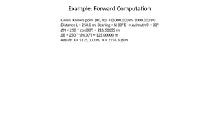 Surveying_Intersection_and_Forward_Computation_with_quadrant_figure.pptx