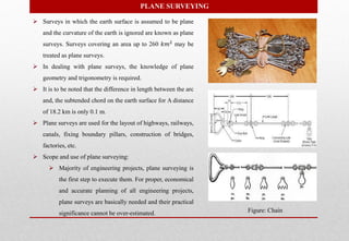 Surveying (introduction) | PDF