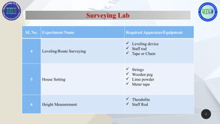 Surveying Lab Information ofr students requirements | PPT