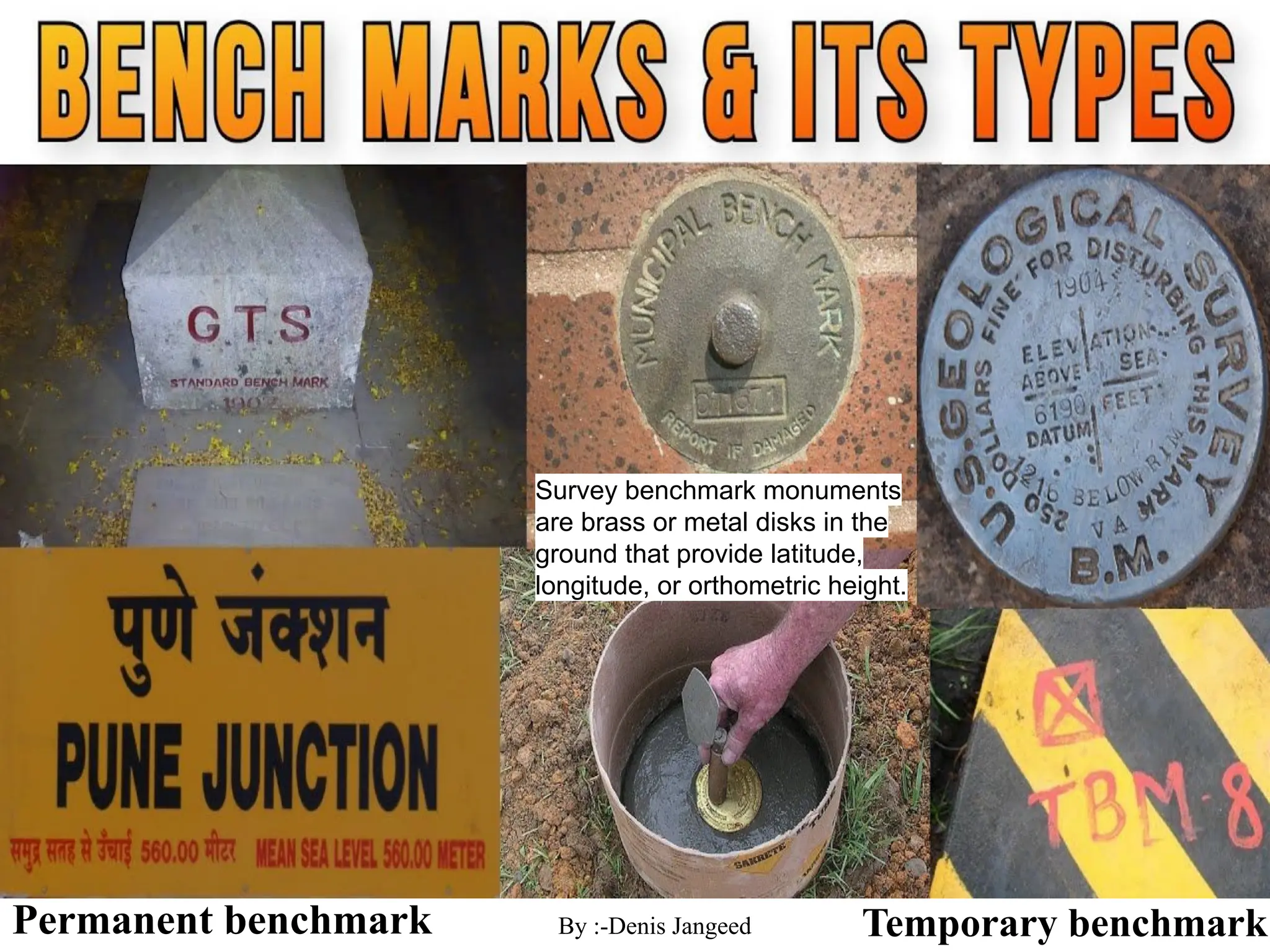 Surveying Levelling & Contouring Unit 2 Notes updating.pptx (1).pdf