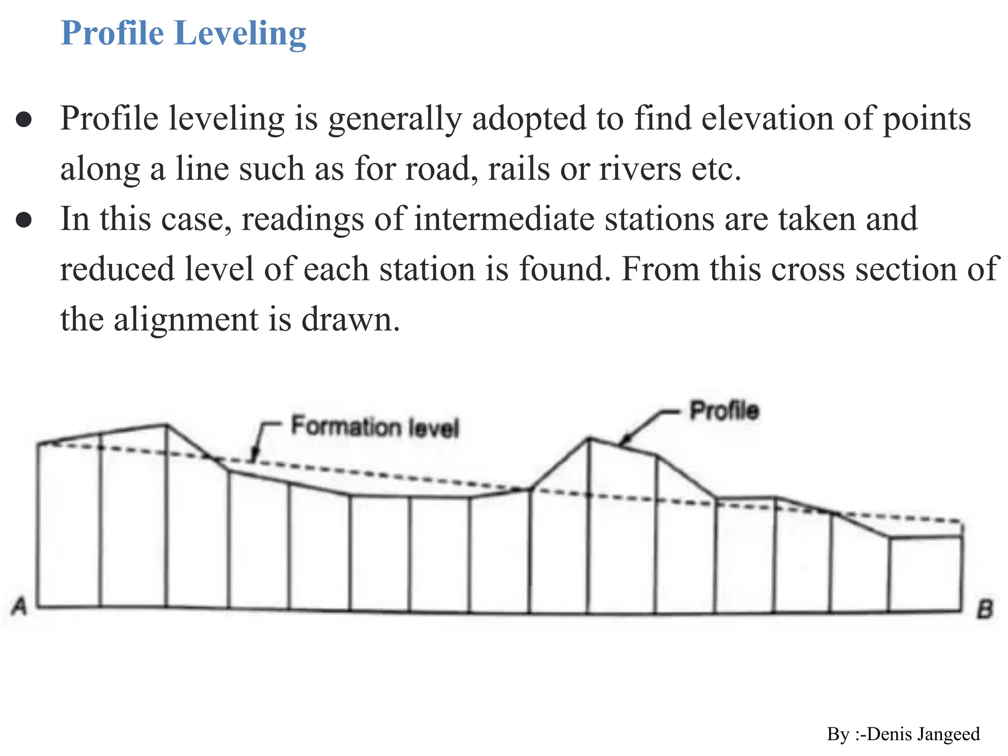 Surveying Levelling & Contouring Unit 2 Notes updating.pptx (1).pdf