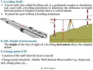 Surveying Levelling & Contouring Unit 2 Notes updating.pptx (1).pdf