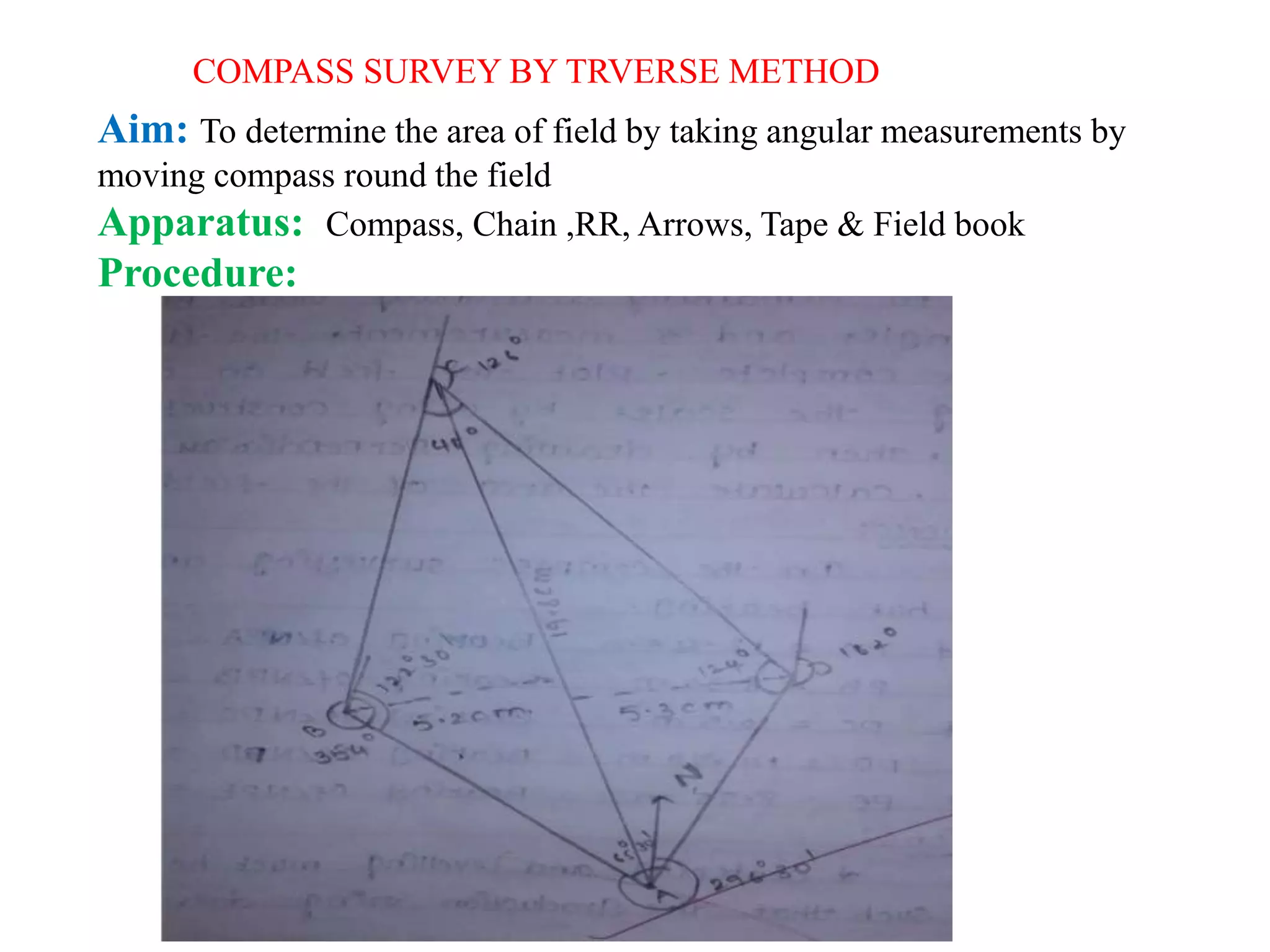 Surveying and levelling practical | PPT