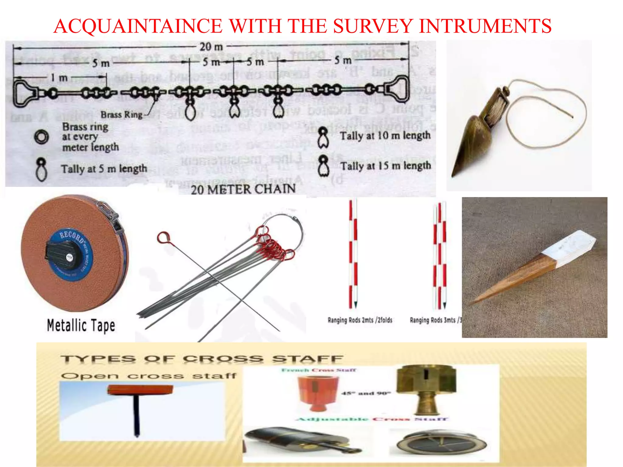 Surveying and levelling practical | PPT