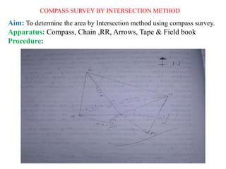 Surveying and levelling practical | PPT