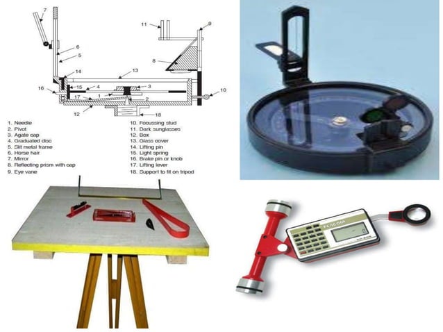 Surveying and levelling practical | PPT