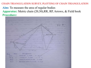 Surveying and levelling practical | PPT