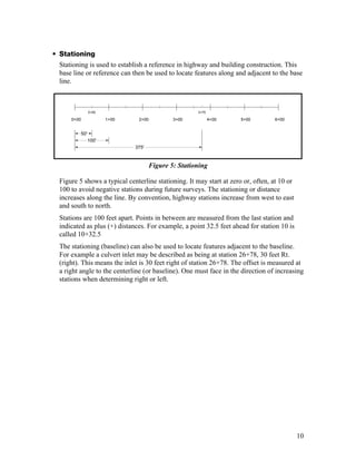 Basic Surveying manual - Transportation Information Center | PDF