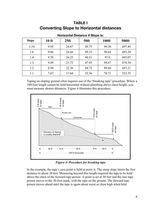 Basic Surveying manual - Transportation Information Center | PDF