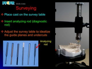 Surveying & map | PPT