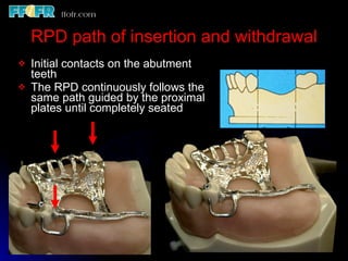 Surveying & map | PPT