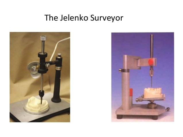 Surveying mda mandalay copy