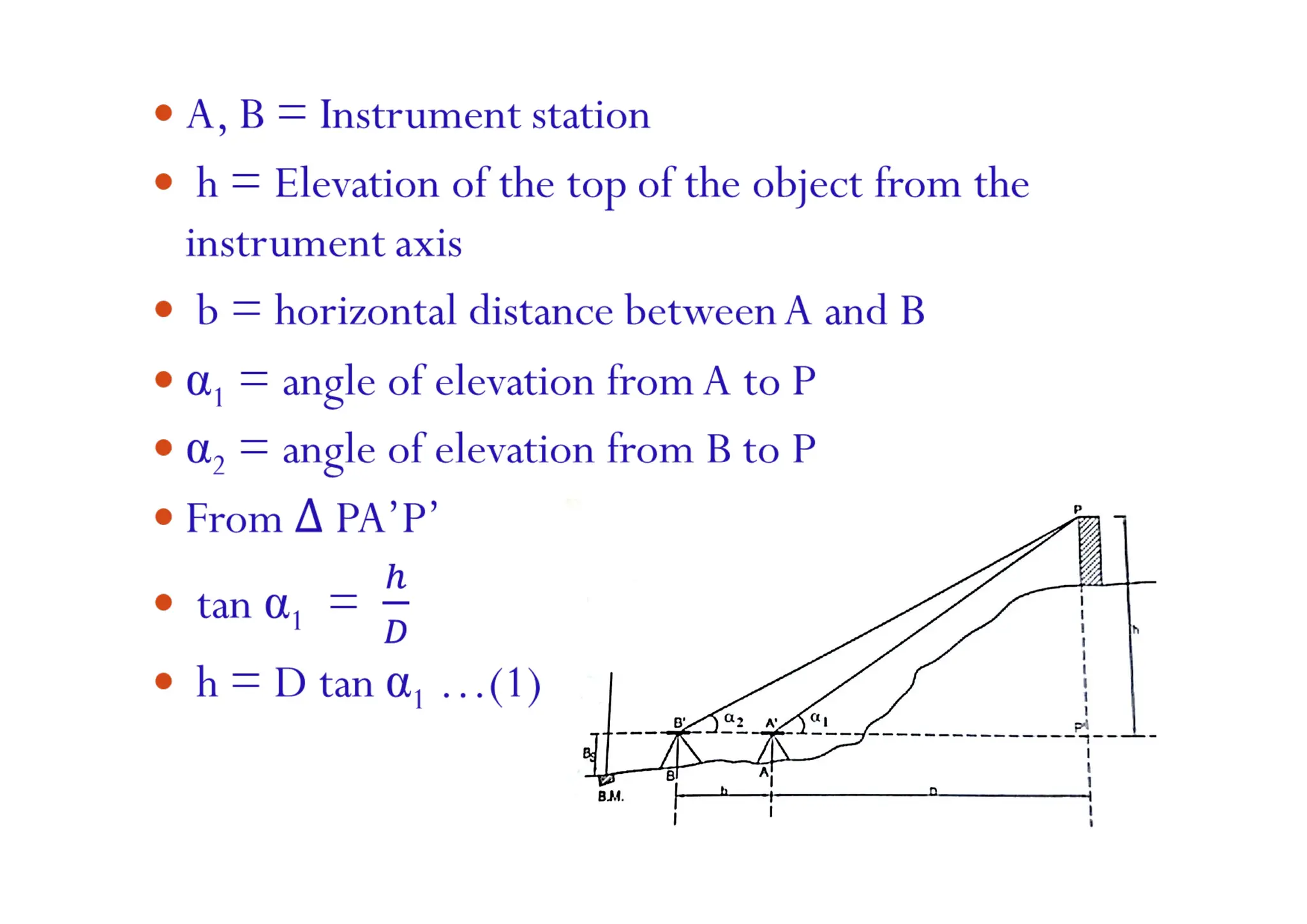surveying_module-3-trigonometric-leveling by Denis Jangeed.pdf