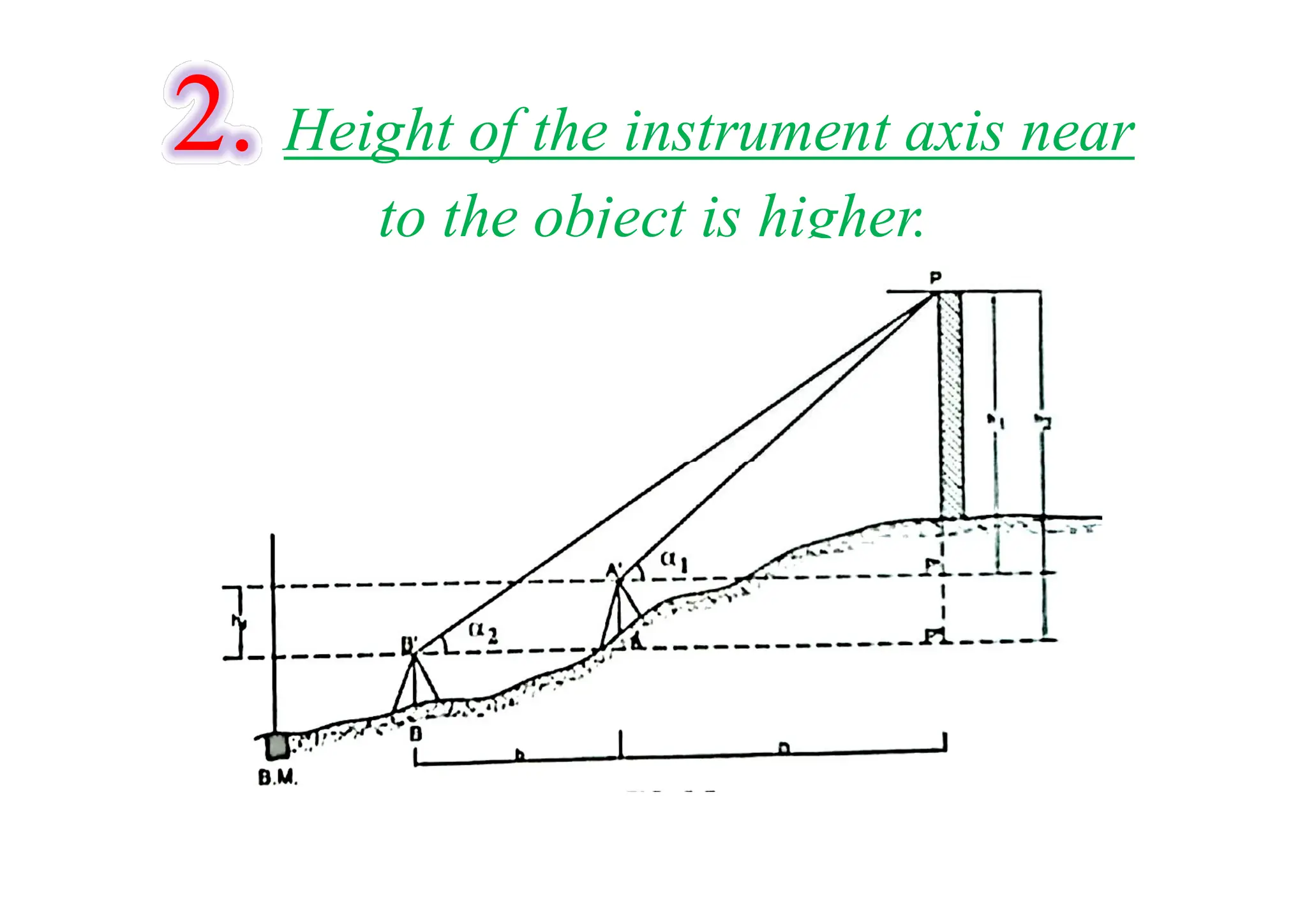 surveying_module-3-trigonometric-leveling by Denis Jangeed.pdf