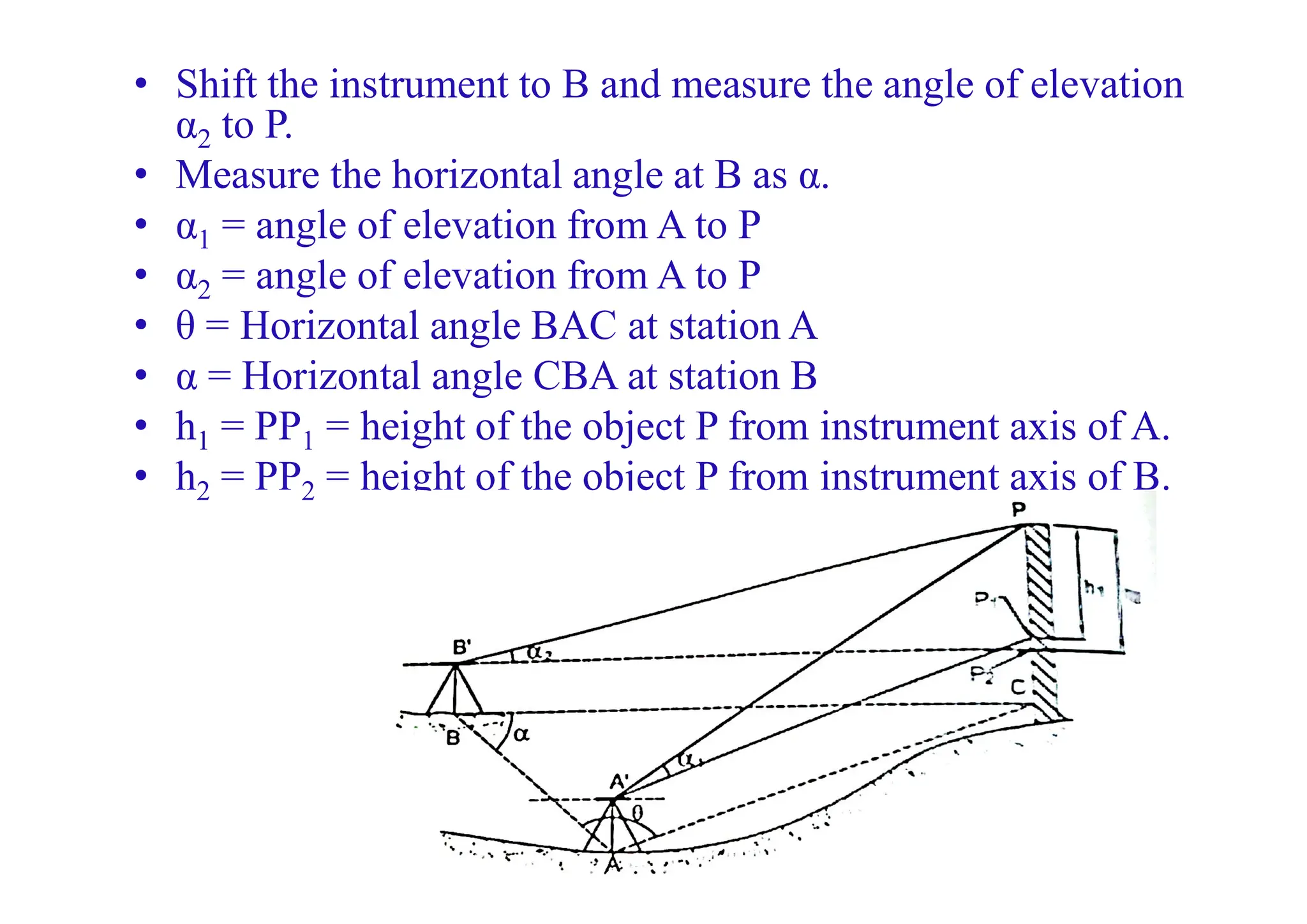surveying_module-3-trigonometric-leveling by Denis Jangeed.pdf