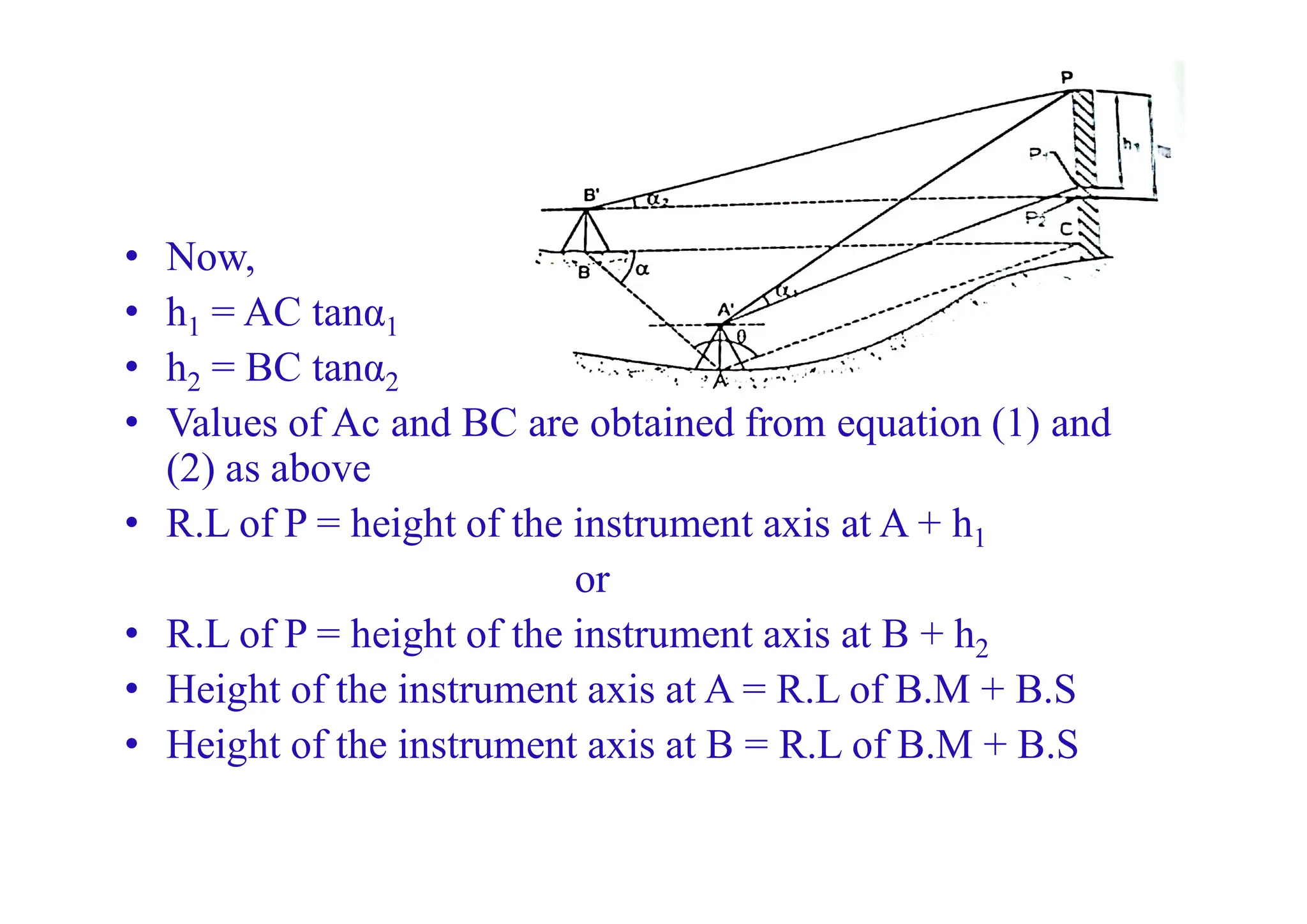 surveying_module-3-trigonometric-leveling by Denis Jangeed.pdf
