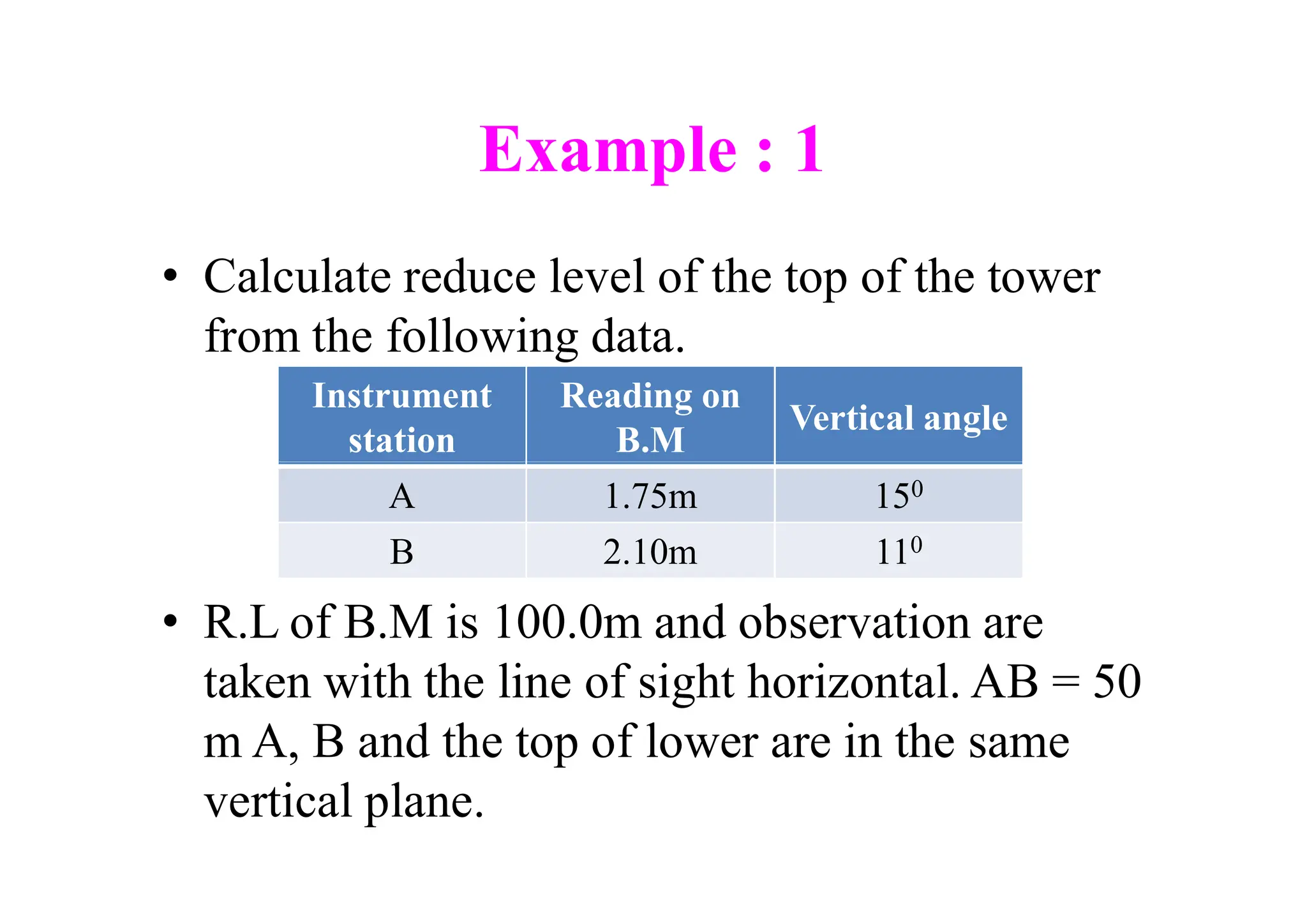 surveying_module-3-trigonometric-leveling by Denis Jangeed.pdf